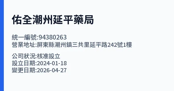 佑全潮州延平藥局的照片-統編 94380263(屏東縣) 公司登記資料與營業項目詳細圖表