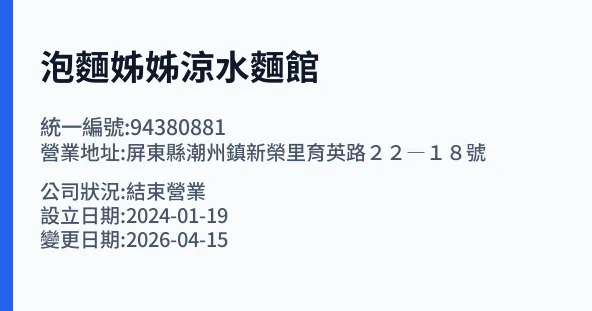 泡麵姊姊涼水麵館的照片-統編 94380881(屏東縣) 公司登記資料與營業項目詳細圖表