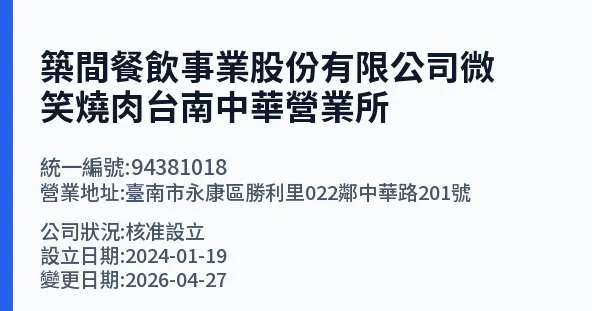 築間餐飲事業股份有限公司微笑燒肉台南中華營業所的照片-統編 94381018(臺南市) 公司登記資料與營業項目詳細圖表