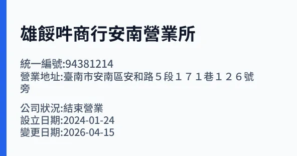 雄餒吽商行安南營業所的照片-統編 94381214(臺南市) 公司登記資料與營業項目詳細圖表