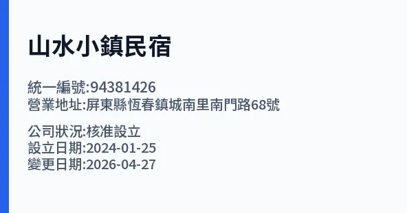 山水小鎮民宿的照片-統編 94381426(屏東縣) 公司登記資料與營業項目詳細圖表