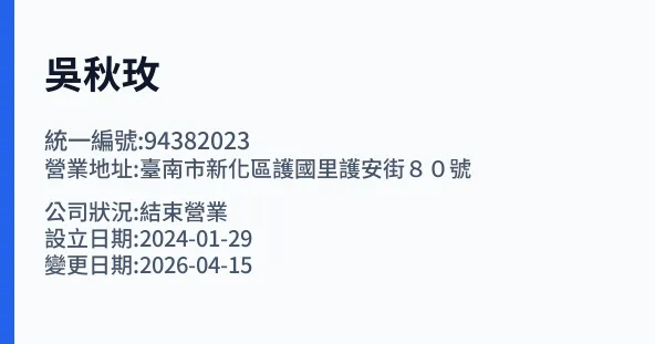 吳秋玫的照片-統編 94382023(臺南市) 公司登記資料與營業項目詳細圖表