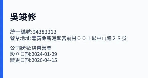 吳竣修的照片-統編 94382213(嘉義縣) 公司登記資料與營業項目詳細圖表