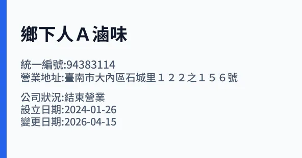 鄉下人Ａ滷味的照片-統編 94383114(臺南市) 公司登記資料與營業項目詳細圖表