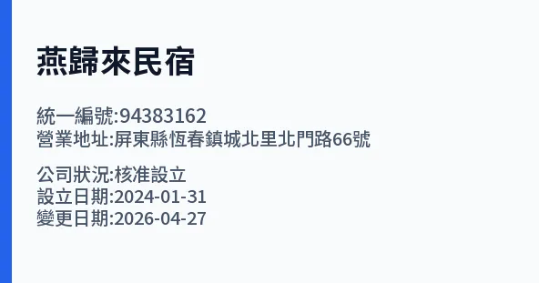 燕歸來民宿的照片-統編 94383162(屏東縣) 公司登記資料與營業項目詳細圖表