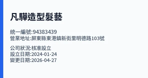 凡驊造型髮藝的照片-統編 94383439(屏東縣) 公司登記資料與營業項目詳細圖表