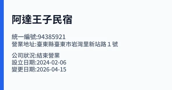 阿達王子民宿的照片-統編 94385921(臺東縣) 公司登記資料與營業項目詳細圖表