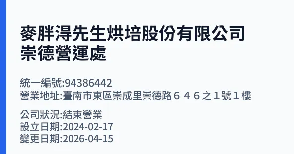 麥胖淂先生烘培股份有限公司崇德營運處的照片-統編 94386442(臺南市) 公司登記資料與營業項目詳細圖表