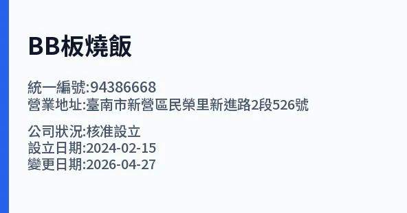 BB板燒飯的照片-統編 94386668(臺南市) 公司登記資料與營業項目詳細圖表