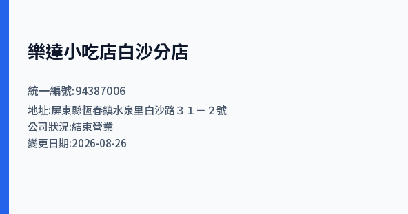 樂達小吃店白沙分店的照片-統編 94387006(屏東縣) 公司登記資料與營業項目詳細圖表