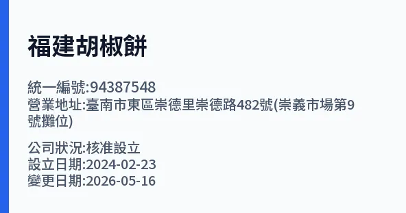 福建胡椒餅的照片-統編 94387548(臺南市) 公司登記資料與營業項目詳細圖表