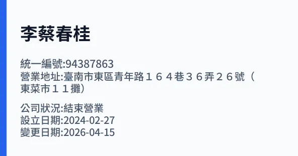 李蔡春桂的照片-統編 94387863(臺南市) 公司登記資料與營業項目詳細圖表