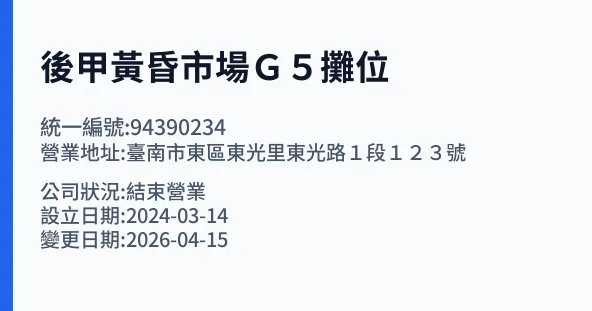 後甲黃昏市場Ｇ５攤位的照片-統編 94390234(臺南市) 公司登記資料與營業項目詳細圖表