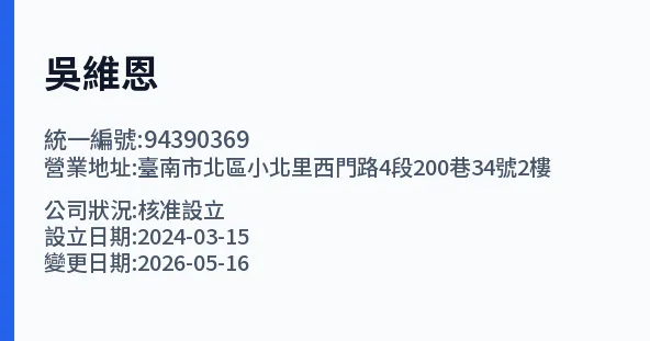 吳維恩的照片-統編 94390369(臺南市) 公司登記資料與營業項目詳細圖表