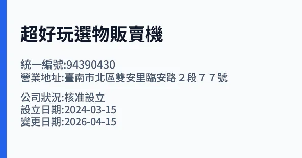 超好玩選物販賣機的照片-統編 94390430(臺南市) 公司登記資料與營業項目詳細圖表