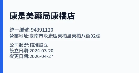 康是美藥局康橋店的照片-統編 94391120(臺南市) 公司登記資料與營業項目詳細圖表