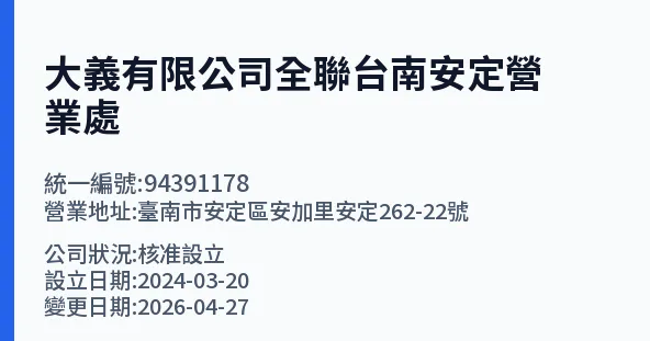 大義有限公司全聯台南安定營業處的照片-統編 94391178(臺南市) 公司登記資料與營業項目詳細圖表