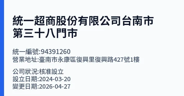 統一超商股份有限公司台南市第三十八門市的照片-統編 94391260(臺南市) 公司登記資料與營業項目詳細圖表