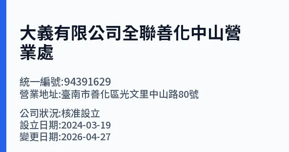 大義有限公司全聯善化中山營業處的照片-統編 94391629(臺南市) 公司登記資料與營業項目詳細圖表