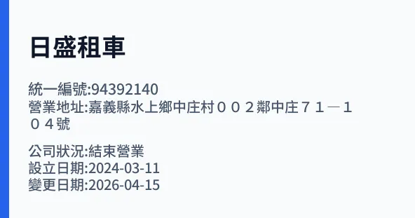 日盛租車的照片-統編 94392140(嘉義縣) 公司登記資料與營業項目詳細圖表