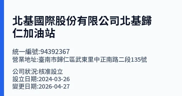 北基國際股份有限公司北基歸仁加油站的照片-統編 94392367(臺南市) 公司登記資料與營業項目詳細圖表