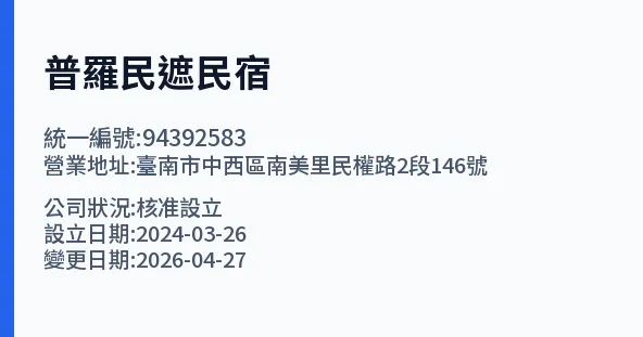 普羅民遮民宿的照片-統編 94392583(臺南市) 公司登記資料與營業項目詳細圖表