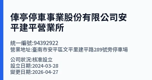 俥亭停車事業股份有限公司安平建平營業所的照片-統編 94392922(臺南市) 公司登記資料與營業項目詳細圖表