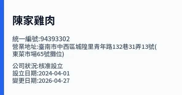 陳家雞肉的照片-統編 94393302(臺南市) 公司登記資料與營業項目詳細圖表