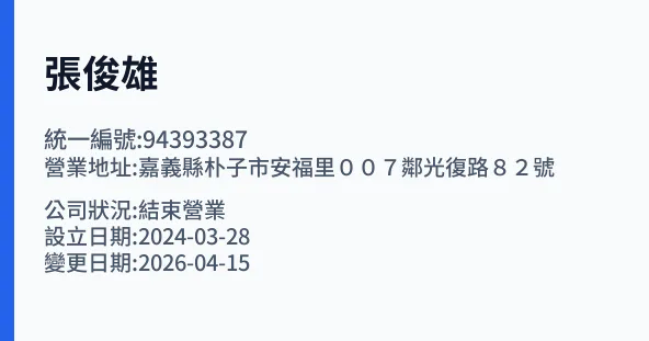 張俊雄的照片-統編 94393387(嘉義縣) 公司登記資料與營業項目詳細圖表