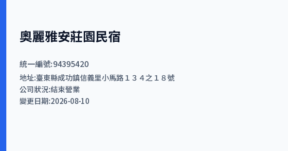 奧麗雅安莊園民宿的照片-統編 94395420(臺東縣) 公司登記資料與營業項目詳細圖表