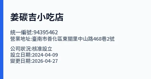 姜碳吉小吃店的照片-統編 94395462(臺南市) 公司登記資料與營業項目詳細圖表