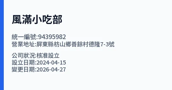 風滿小吃部的照片-統編 94395982(屏東縣) 公司登記資料與營業項目詳細圖表