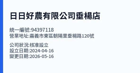日日好農有限公司垂楊店的照片-統編 94397118(嘉義市) 公司登記資料與營業項目詳細圖表
