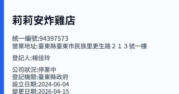莉莉安炸雞店的照片-統編 94397573(臺東縣) 公司登記資料與營業項目詳細圖表