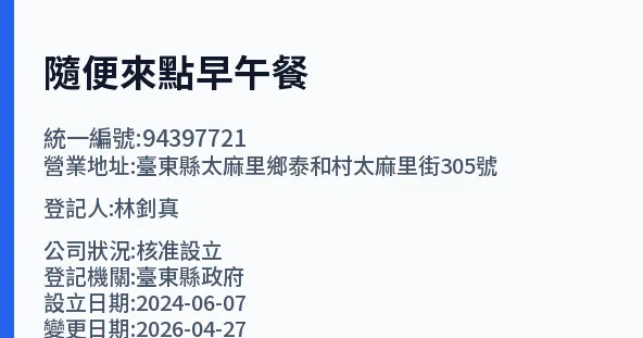 隨便來點早午餐的照片-統編 94397721(臺東縣) 公司登記資料與營業項目詳細圖表