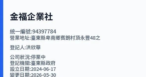 金福企業社的照片-統編 94397784(臺東縣) 公司登記資料與營業項目詳細圖表