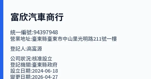 富欣汽車商行的照片-統編 94397948(臺東縣) 公司登記資料與營業項目詳細圖表