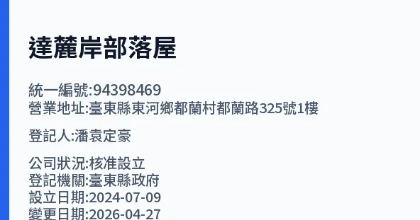 達麓岸部落屋的照片-統編 94398469(臺東縣) 公司登記資料與營業項目詳細圖表