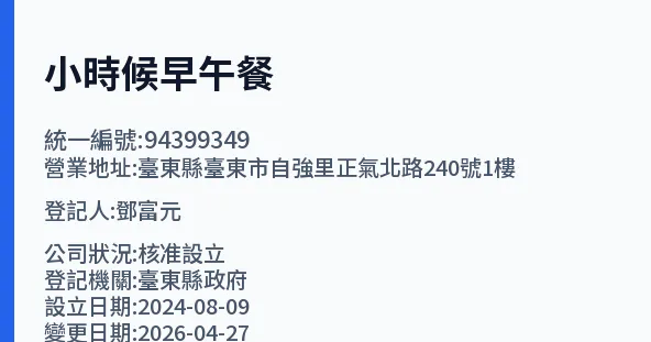 小時候早午餐的照片-統編 94399349(臺東縣) 公司登記資料與營業項目詳細圖表