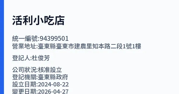 活利小吃店的照片-統編 94399501(臺東縣) 公司登記資料與營業項目詳細圖表