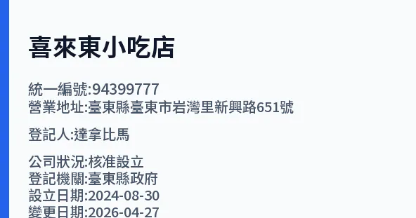 喜來東小吃店的照片-統編 94399777(臺東縣) 公司登記資料與營業項目詳細圖表
