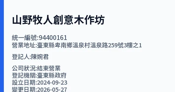 山野牧人創意木作坊的照片-統編 94400161(臺東縣) 公司登記資料與營業項目詳細圖表