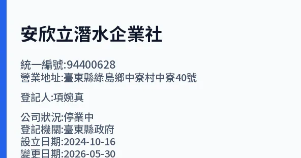 安欣立潛水企業社的照片-統編 94400628(臺東縣) 公司登記資料與營業項目詳細圖表