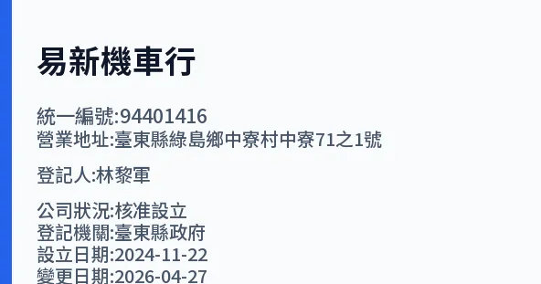 易新機車行的照片-統編 94401416(臺東縣) 公司登記資料與營業項目詳細圖表