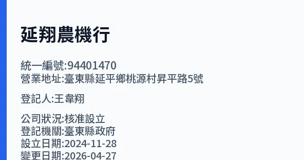 延翔農機行的照片-統編 94401470(臺東縣) 公司登記資料與營業項目詳細圖表