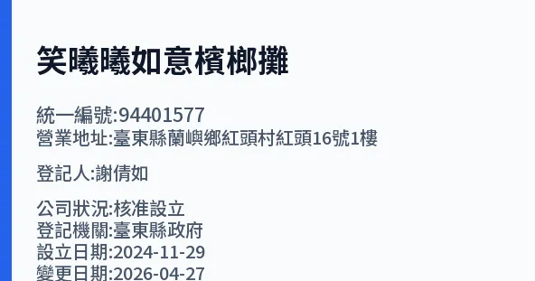 笑曦曦如意檳榔攤的照片-統編 94401577(臺東縣) 公司登記資料與營業項目詳細圖表
