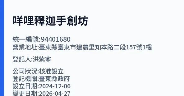 咩哩釋迦手創坊的照片-統編 94401680(臺東縣) 公司登記資料與營業項目詳細圖表