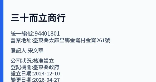三十而立商行的照片-統編 94401801(臺東縣) 公司登記資料與營業項目詳細圖表