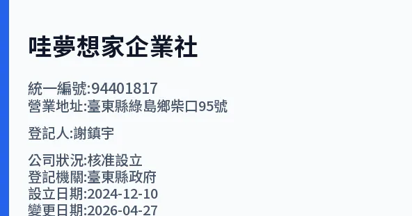哇夢想家企業社的照片-統編 94401817(臺東縣) 公司登記資料與營業項目詳細圖表
