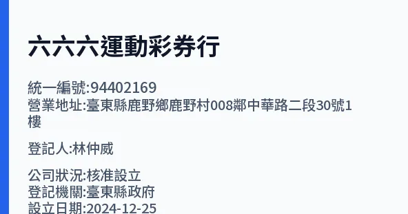 六六六運動彩券行的照片-統編 94402169(臺東縣) 公司登記資料與營業項目詳細圖表